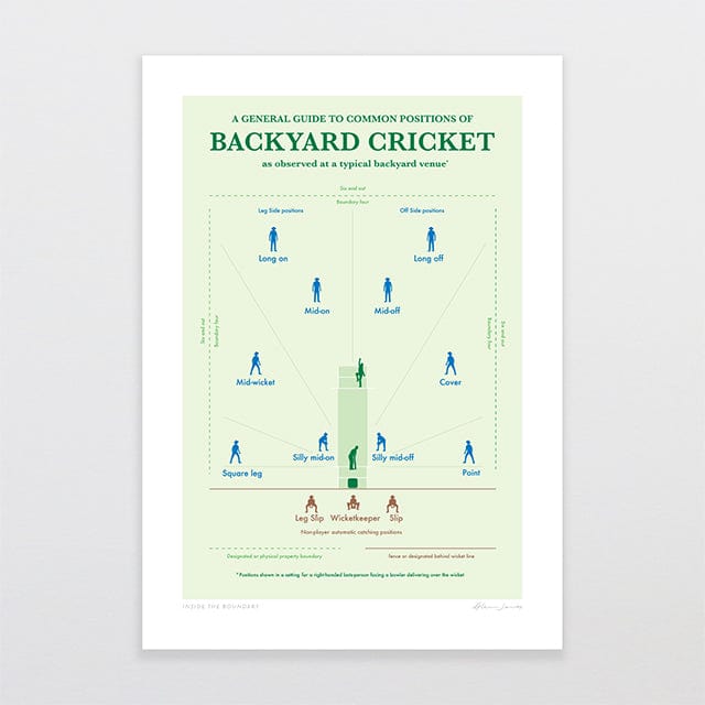 Inside The Boundary Art Print by NZ Artist Glenn Jones - Glenn Jones Art