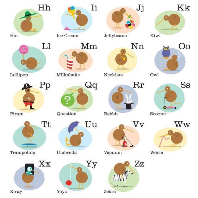 Alphabet Kiwis Art Print by NZ Artist Glenn Jones - Glenn Jones Art