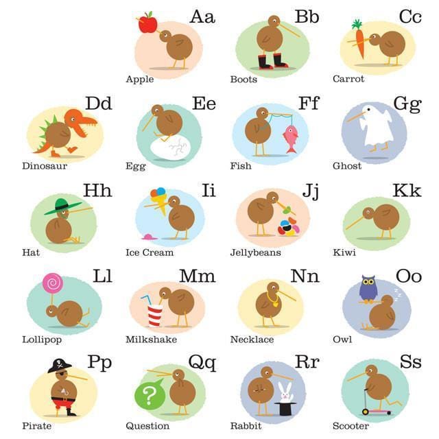 Alphabet Kiwis Art Print by NZ Artist Glenn Jones - Glenn Jones Art
